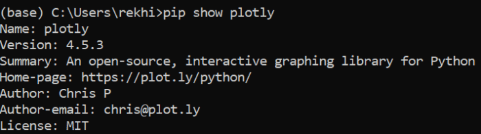 Plotly Python – An Interactive Data Visualization