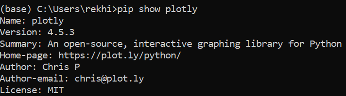 Plotly Python – An Interactive Data Visualization