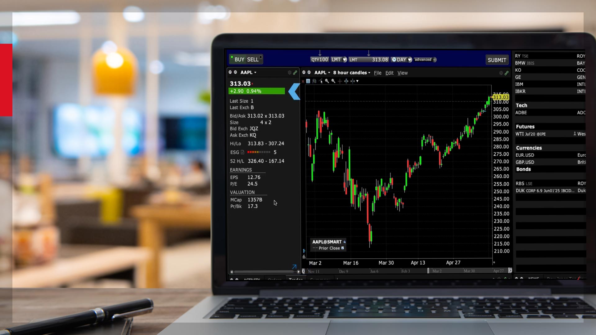 Első lépések a Quote Panellel | Trading Lesson