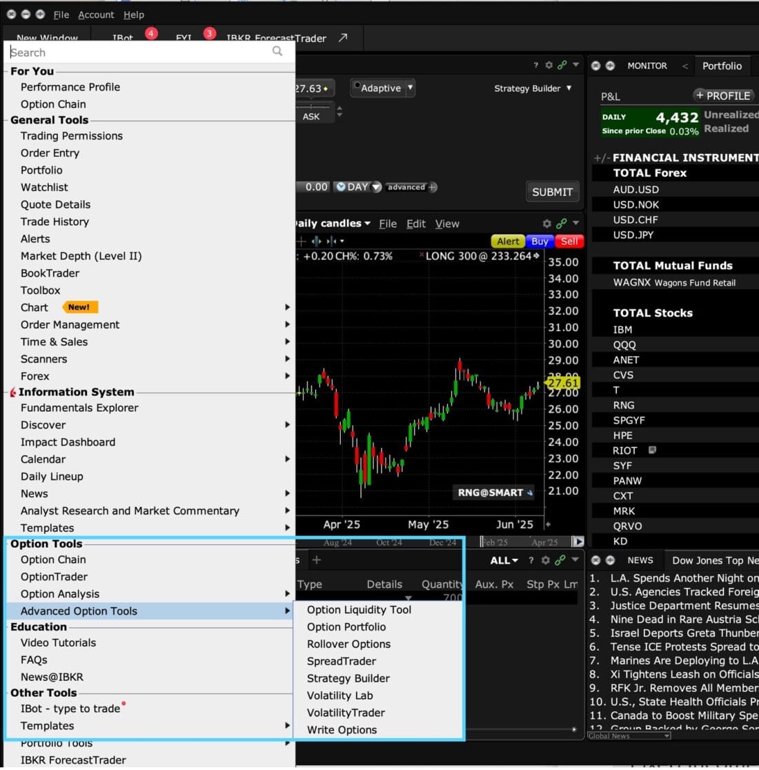 Options | IBKR Glossary | IBKR Campus