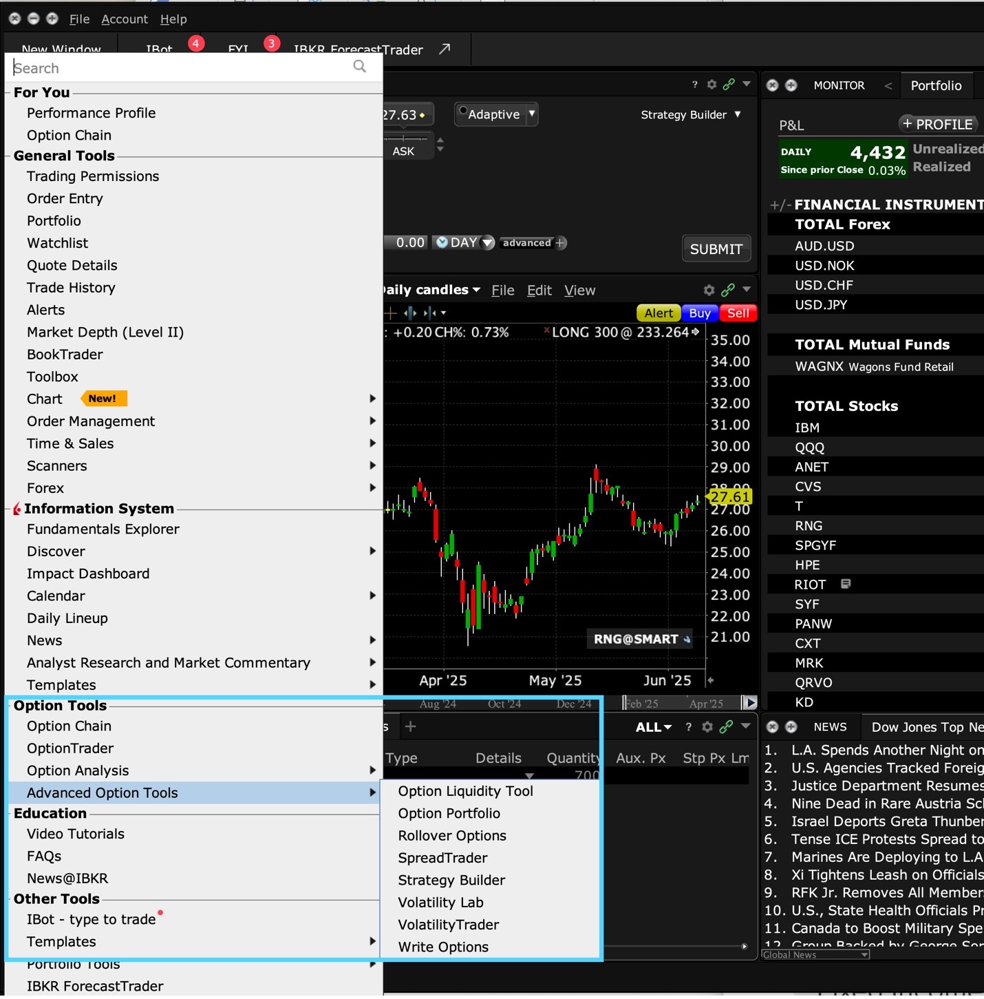 Options | IBKR Glossary | IBKR Campus