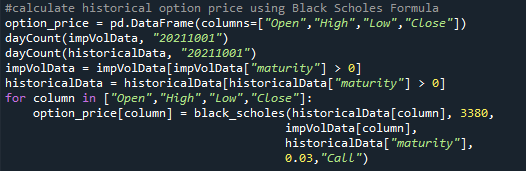 Historical Options & Futures Data using TWS API – Part II