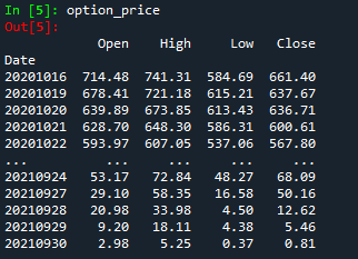 Historical Options & Futures Data using TWS API – Part II