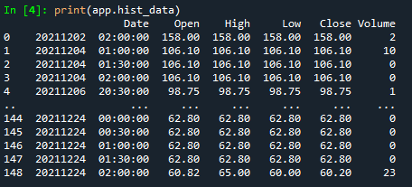 Historical Options & Futures Data using TWS API – Part II