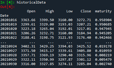 Historical Options & Futures Data using TWS API – Part II