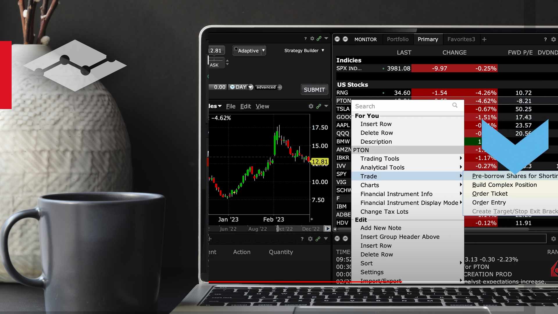 Securities Lending and Borrowing | Trading Course