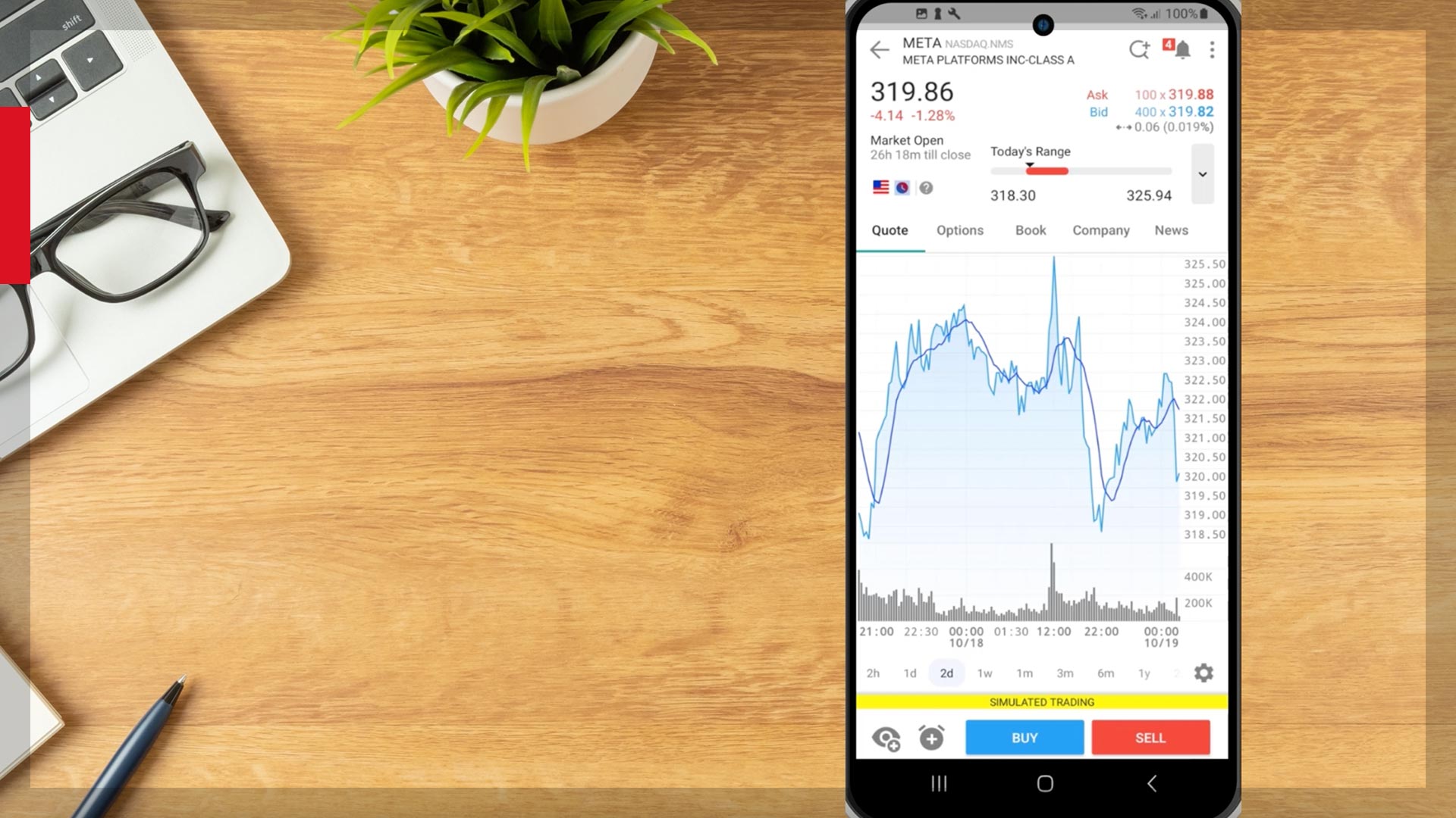 IBKR Mobile – Android© | Trading Course