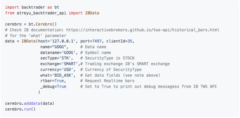 Back Testing on IBKR with BackTrader – Part I