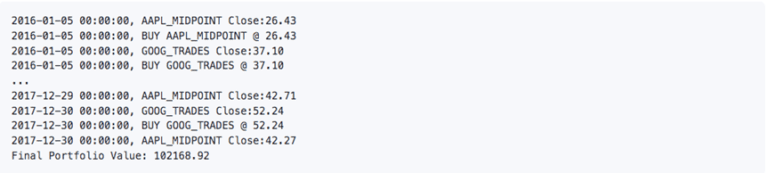 Retrieving Historical Data from IBKR | IBKR Quant