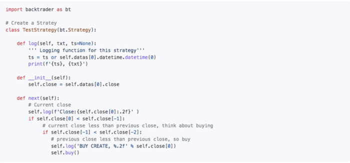 Retrieving Historical Data from IBKR | IBKR Quant