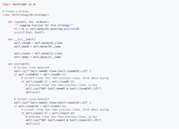 Retrieving Historical Data from IBKR | IBKR Quant