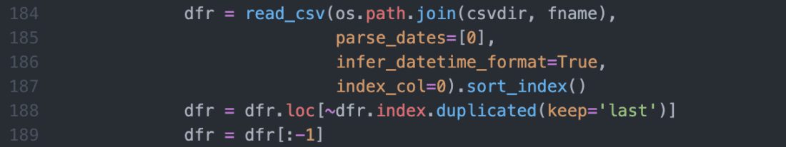 Building a Zipline Bundle for Yahoo CSV Files – Part I