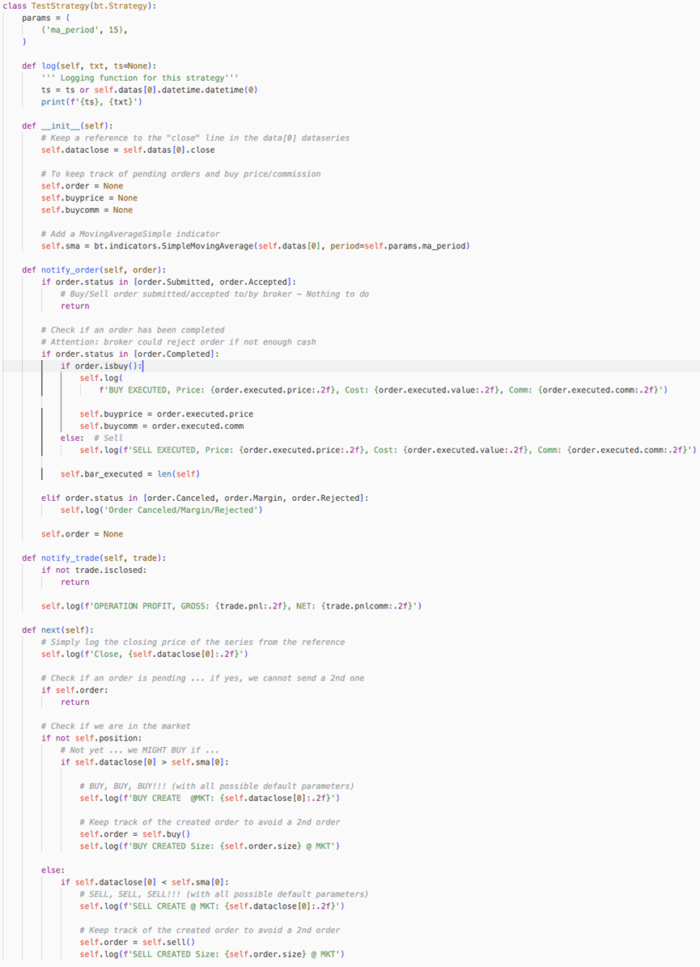 From Back Test to Paper Trading | IBKR Quant