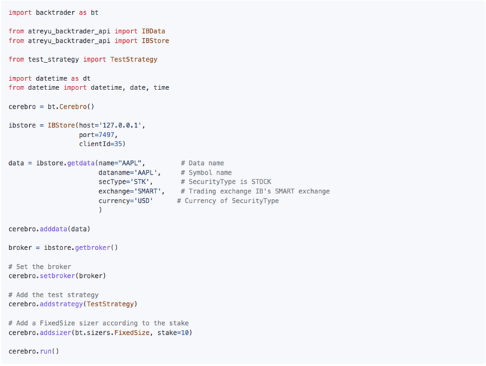 From Back Test to Paper Trading | IBKR Quant