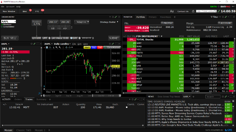 Getting Started with TWS | Trading Lesson | Traders' Academy