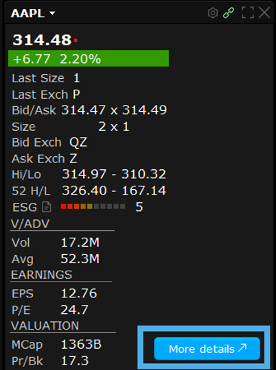Getting Started with the Quote Panel | Trading Lesson