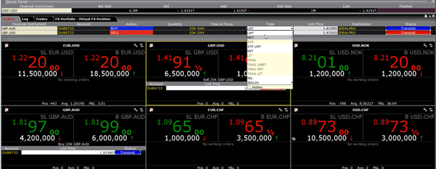 Interactive brokers forex store