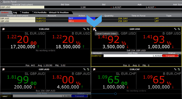 Trading Forex using TWS FXTrader | Trading Lesson