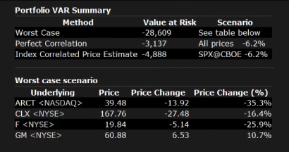 Risk Navigator Plot Viewer & Selector | Trading Lesson