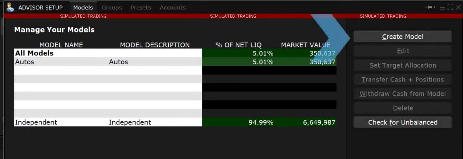 TWS Model Portfolios | Trading Lesson | Traders' Academy
