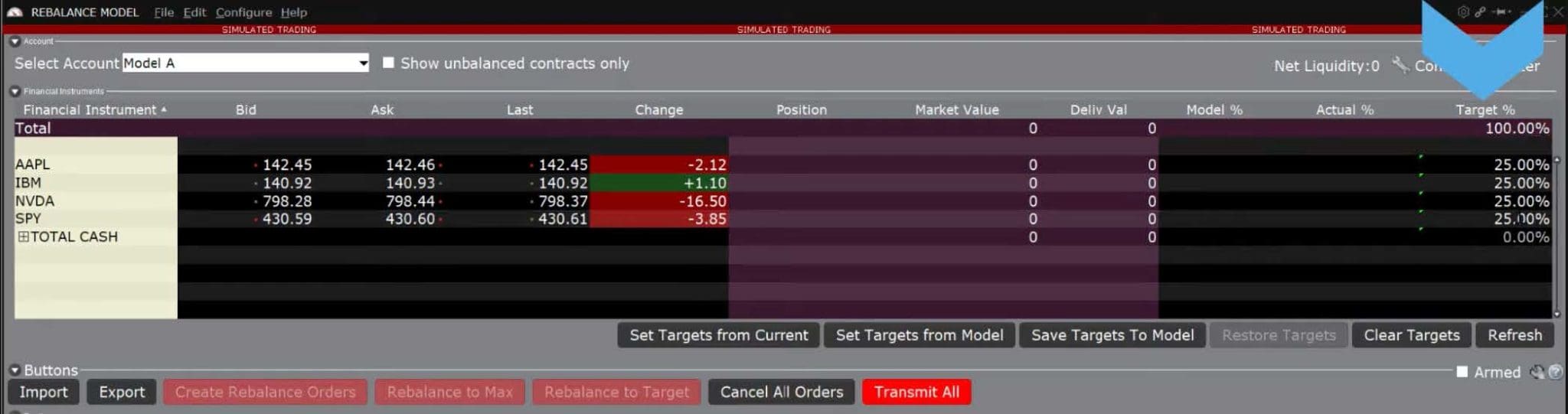 TWS Model Portfolios | Trading Lesson | Traders' Academy | IBKR Campus