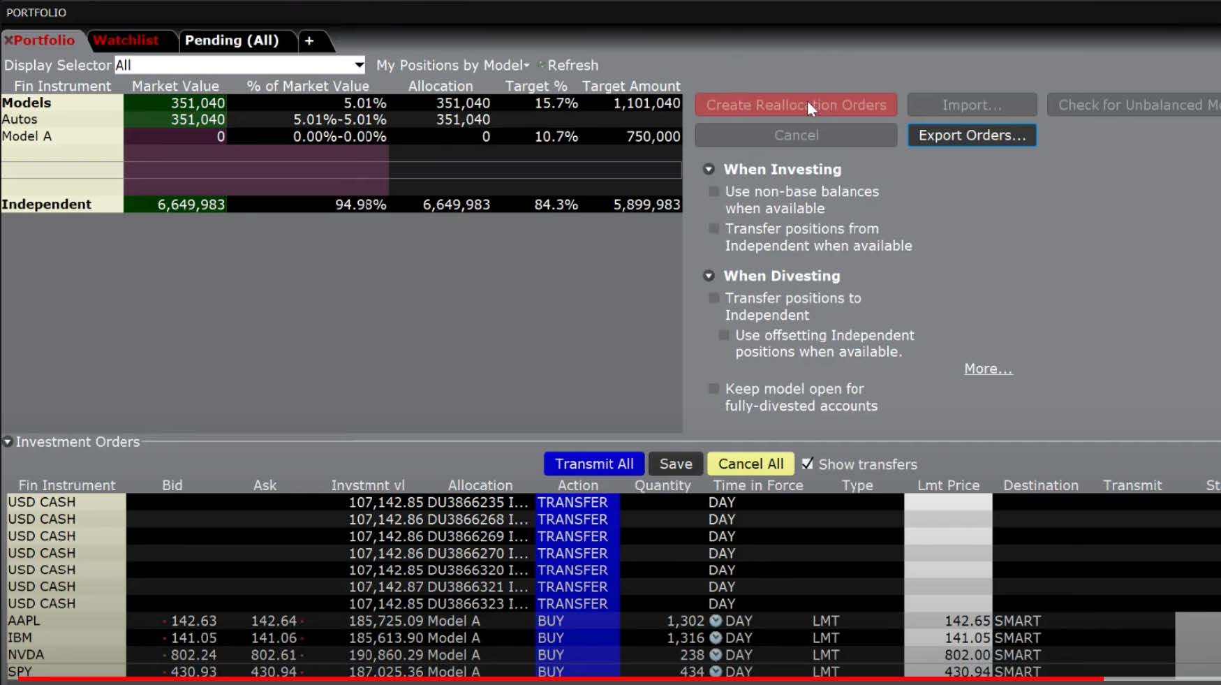 TWS Model Portfolios | Trading Lesson | Traders' Academy