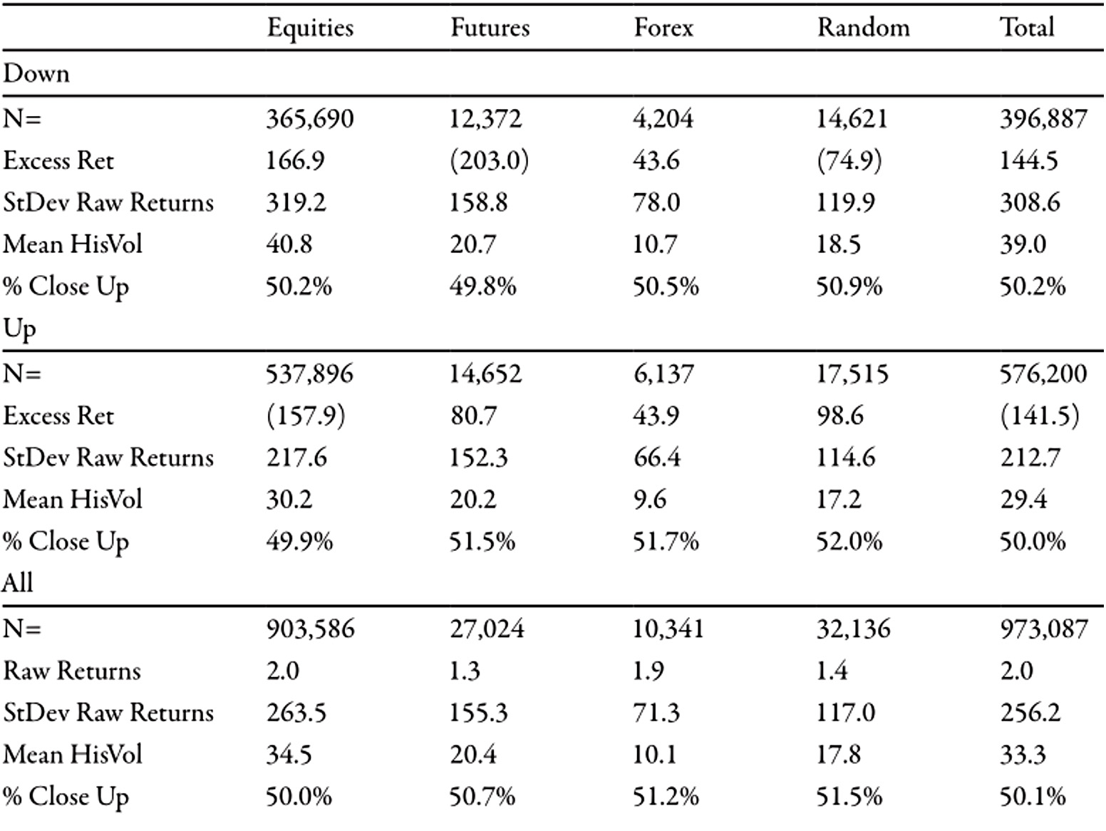 Moving Averages | Trading Lesson | Traders' Academy