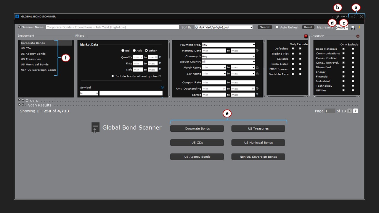 Using Fixed-Income Scanners (Part 1) | Trading Lesson