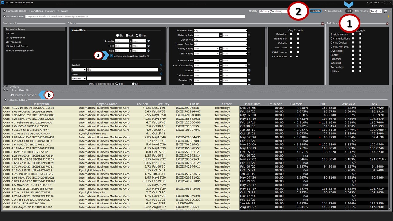 Using Fixed-Income Scanners (Part 1) | Trading Lesson