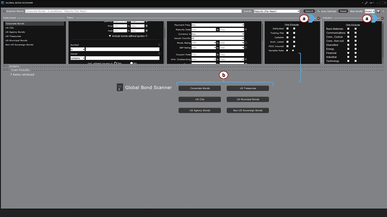 Using Fixed-Income Scanners (Part 1) | Trading Lesson