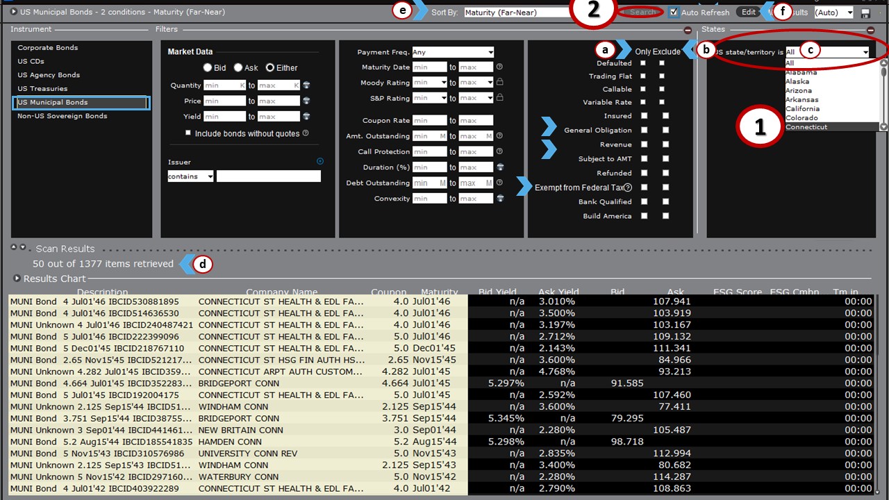 Using Fixed-Income Scanners (Part 2) | Trading Lesson