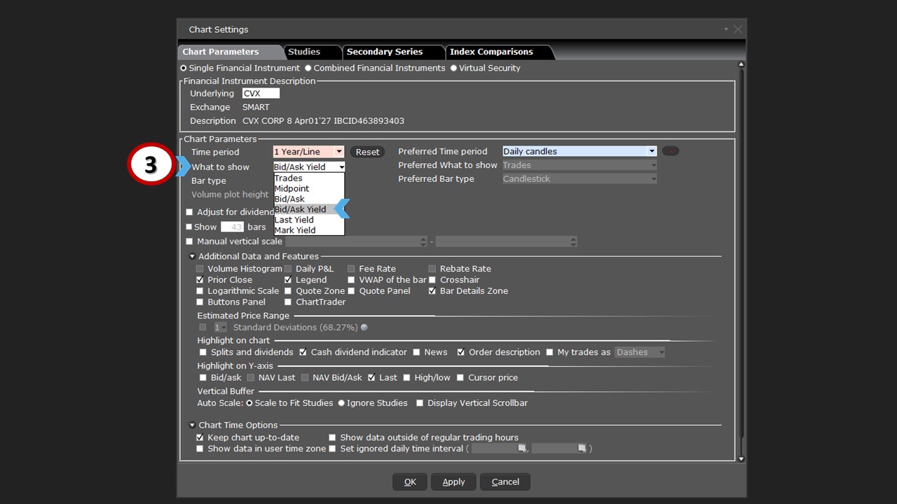 The Bond Scanner Layout | Trading Lesson | Traders' Academy