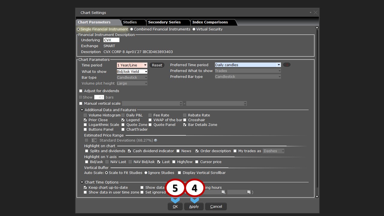 The Bond Scanner Layout | Trading Lesson | Traders' Academy