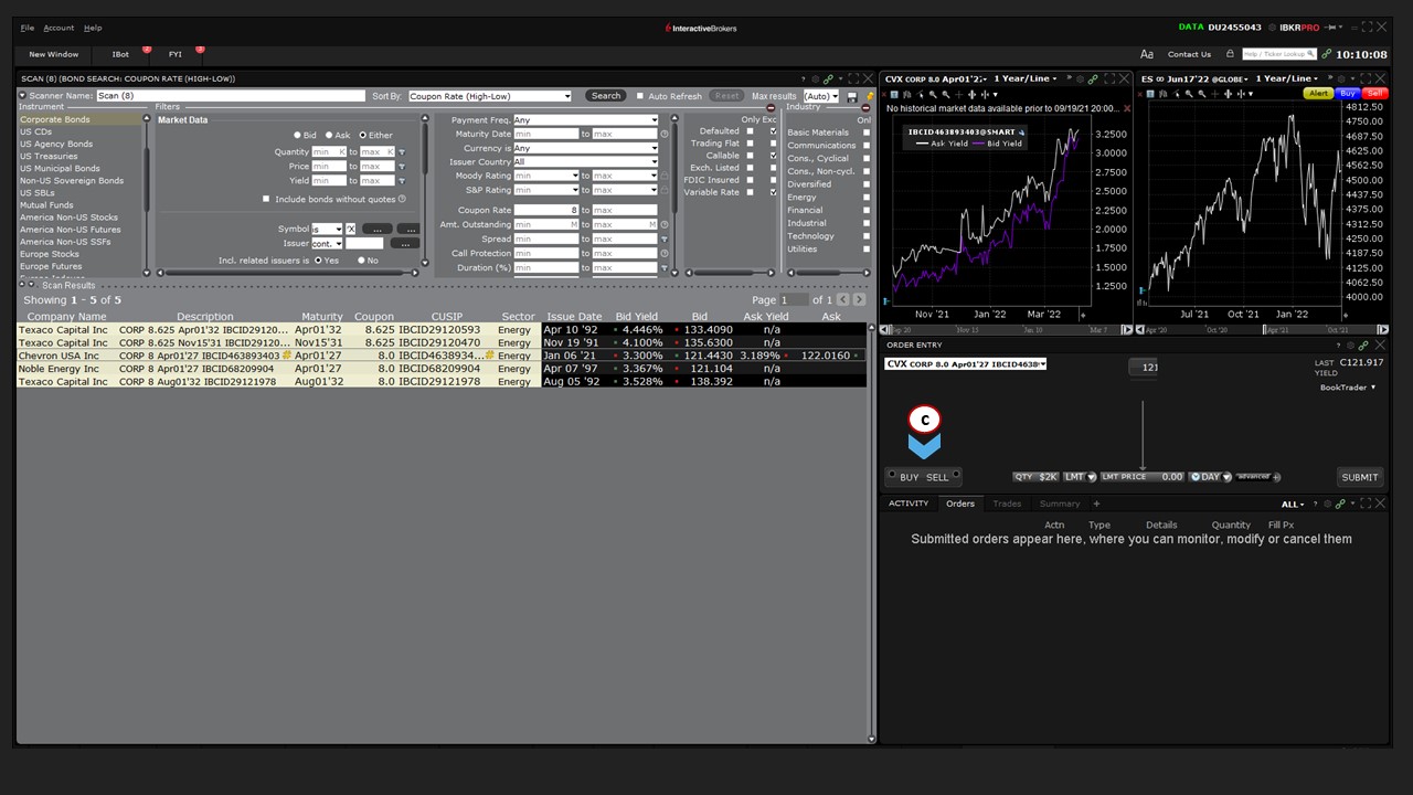 The Bond Scanner Layout | Trading Lesson | Traders' Academy