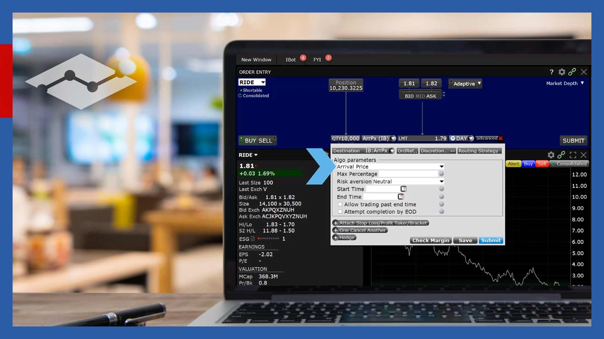 Arrival Price | Trading Lesson | Traders' Academy