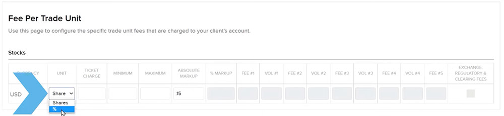Broker Commission Markups | Trading Lesson