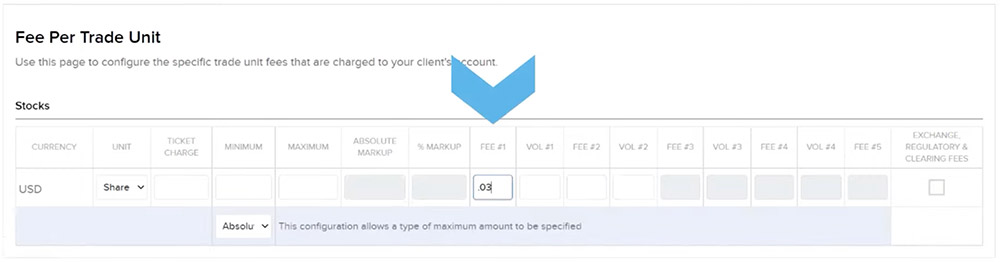 Broker Commission Markups | Trading Lesson