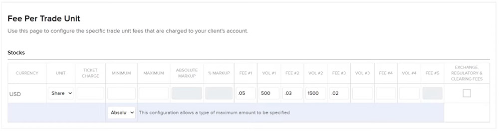Broker Commission Markups | Trading Lesson