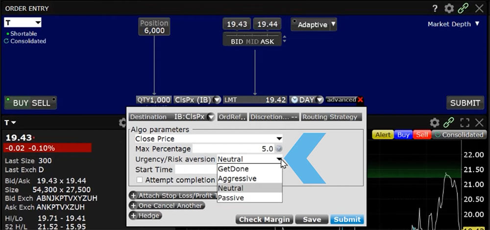 Close Price | Trading Lesson | Traders' Academy