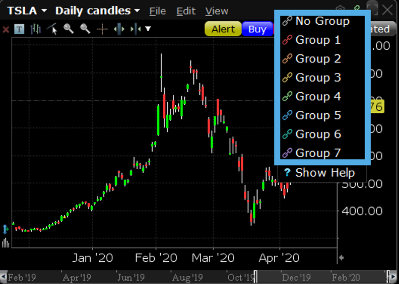 Getting Started with TWS | Trading Lesson | Traders' Academy