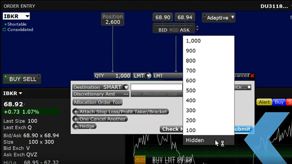 Hidden Orders | Trading Lesson | Traders' Academy
