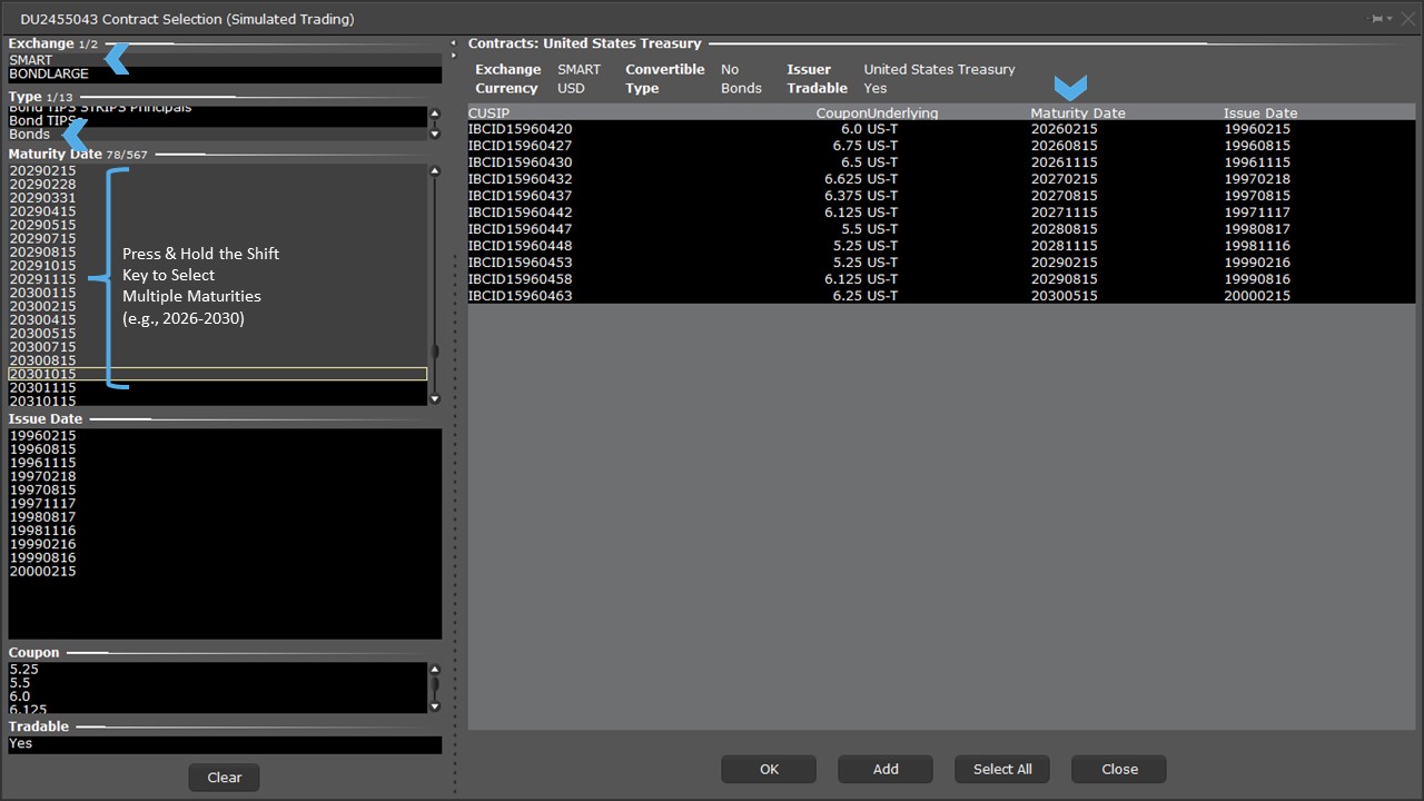 Adding U.S. Treasuries to Watchlists | Trading Lesson