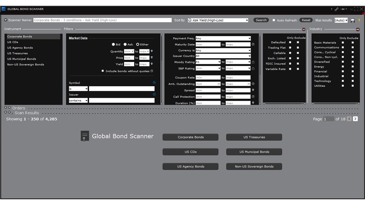 Overview of Fixed-Income Tools | Trading Lesson