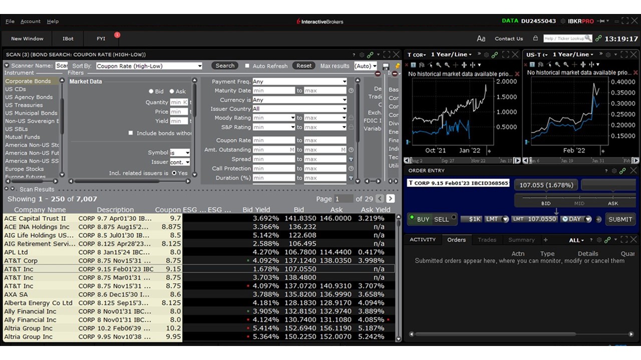 Overview of Fixed-Income Tools | Trading Lesson