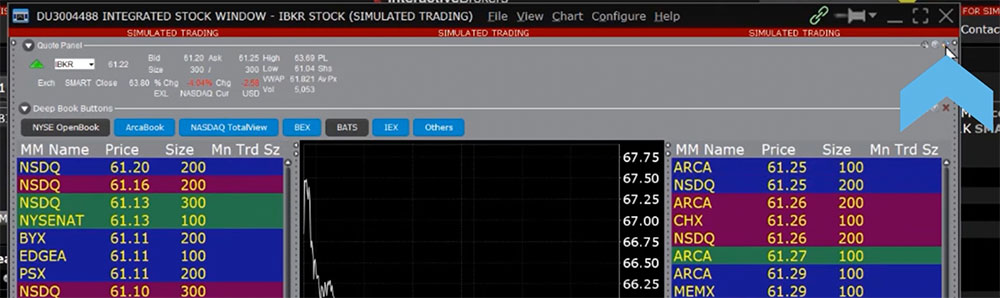 Integrated Stock Window (ISW) | Trading Lesson