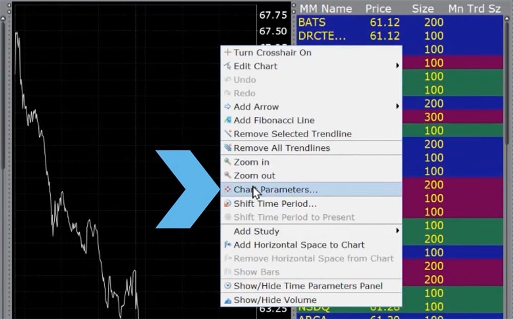 Integrated Stock Window (ISW) | Trading Lesson