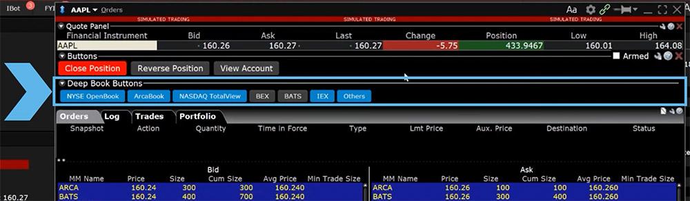 TWS Market Depth Trader (Level II) | Trading Lesson