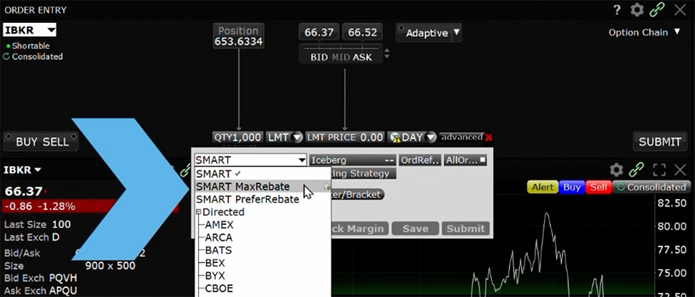 TWS Order Routing Settings | Trading Lesson