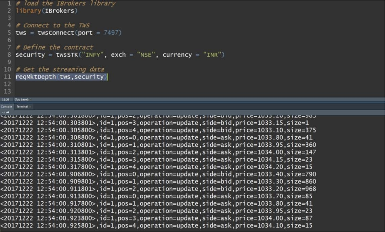 Market Data Functions | Trading Lesson | Traders' Academy