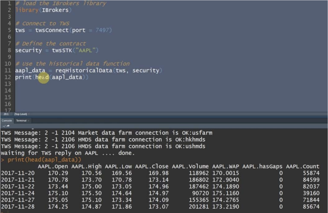 Market Data Functions | Trading Lesson | Traders' Academy